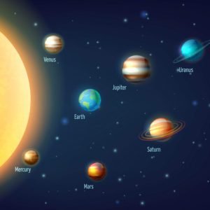 Solar Positions – Print A Wallpaper