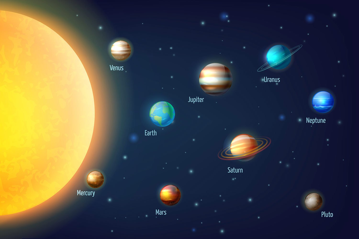 Solar Positions – Print A Wallpaper