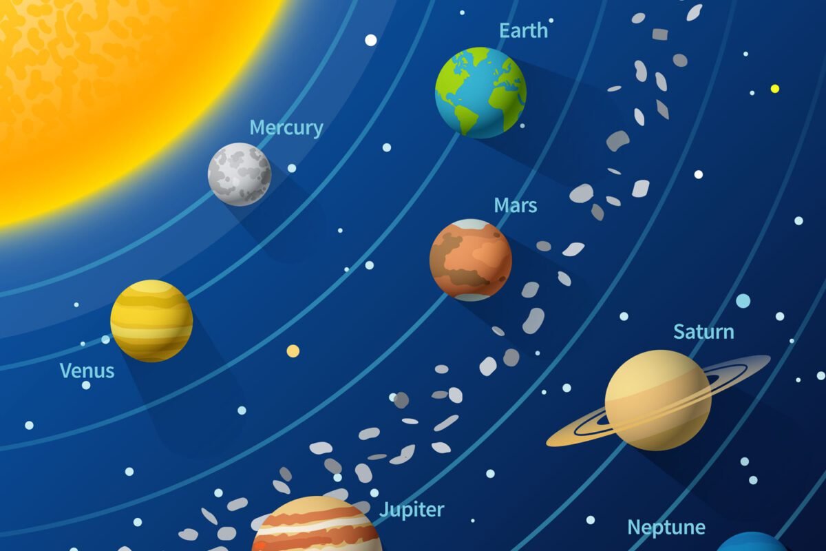 The Sun System – Print A Wallpaper